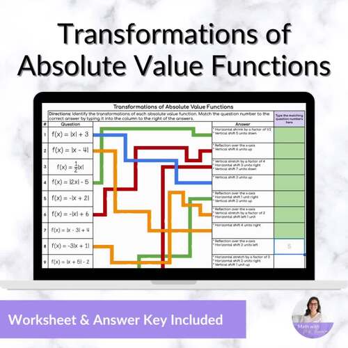 Transformations of Absolute Value Functions Digital Matching Activity ...