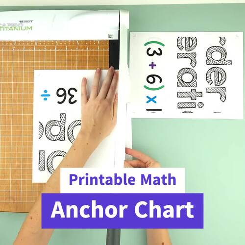 Order of Operations Math Anchor Chart (Collage, Poster, Letter, Mini ...