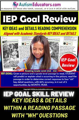 Key Details with Picture and Reading Passage WH Questions IEP Goal ...