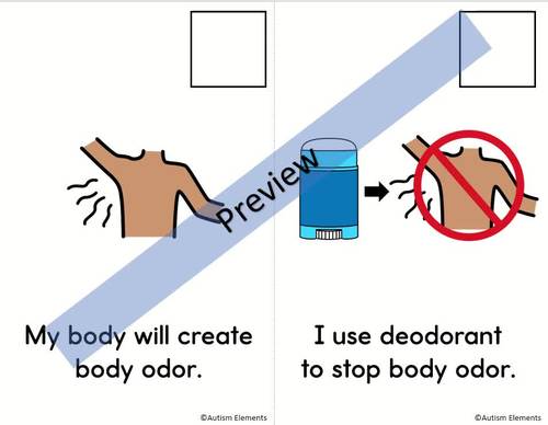 Deodorant Hygiene Adapted Book (Girl)- Visuals- Autism & SPED Resources
