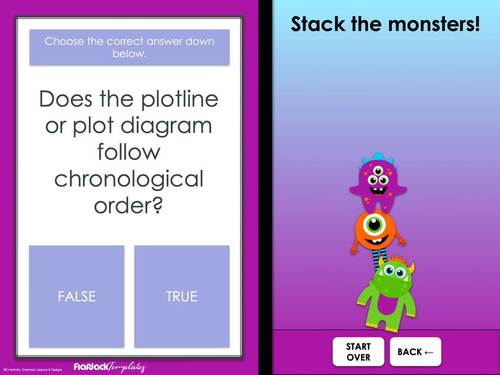 Elements of Plot Self-Grading Game | Monster Hunt Digital Game | TPT