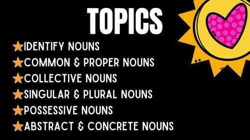 Nouns: Weekly Grammar Lessons - Abstract, Possessive, and more ...