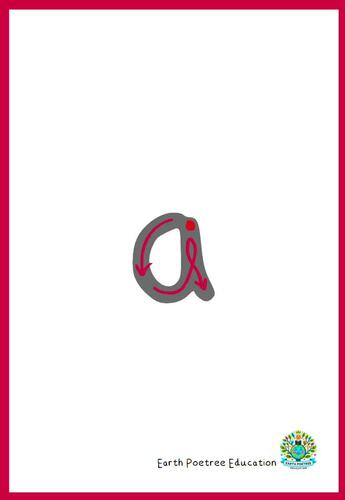 SATPIN Phonics Flashcards - Jolly Phonics Group 1 Sounds Learning Pack