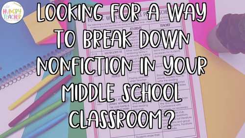 Nonfiction Reading Interactive Notebook Activities | Nonfiction ...