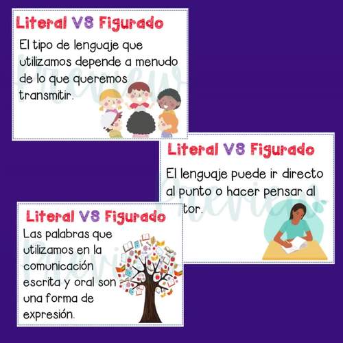 Lenguaje Literal vs. Figurado | Presentación en PowerPoint, Tarjetas de ...