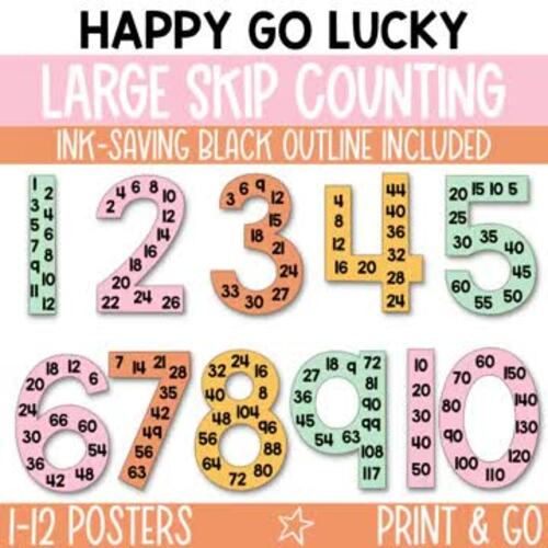 Skip Counting Posters / Multiplication Posters / Math Posters / Retro Remix