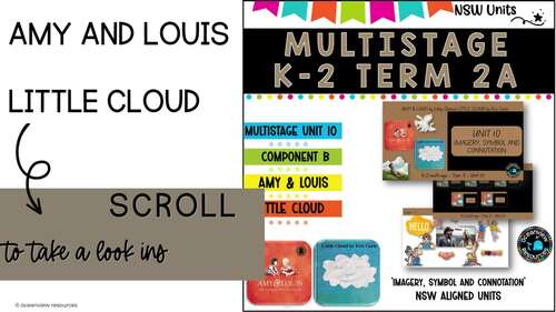 MULTISTAGE K-2 YEAR A TERM 2 Complete Bundle NSW DET units 6-10 | TPT