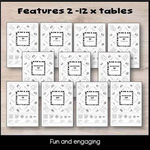 Multiplication Times Tables | Multiplication facts | Chatterboxes