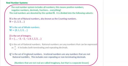 The Real Numbers (lesson video) by Mathematics Made Easy | TPT