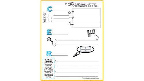 Claim, Evidence, Reasoning (CER) WebQuest by Black-Eyed Susan Science