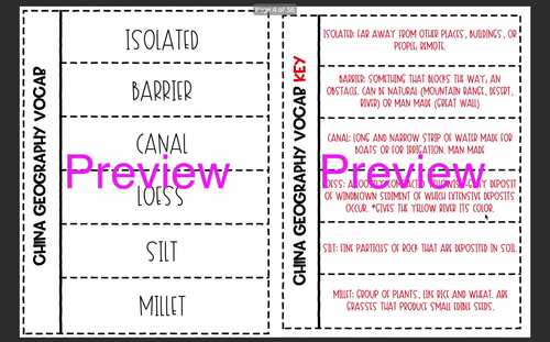 Ancient China Unit Interactive Notebook (PDF Printable Resource)