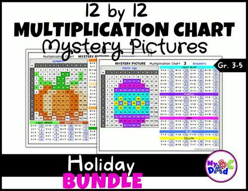 Holiday 12 by 12 Multiplication Chart Mystery Pictures BUNDLE | TPT