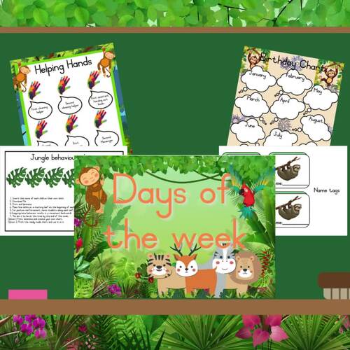 Jungle theme classroom posters by Gizelle Geyer | TPT