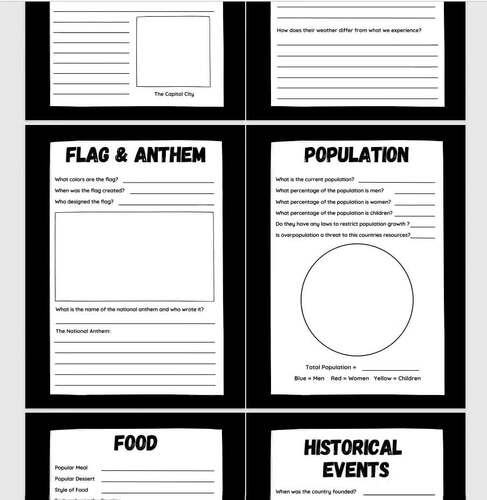 Class Country Research Project by TeachPrayLoveRepeat | TPT