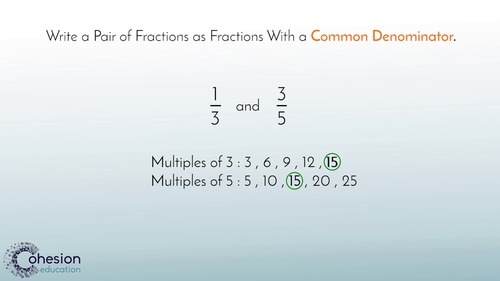 Write a Pair of Fractions as a Set of Fractions with a Common Denominator