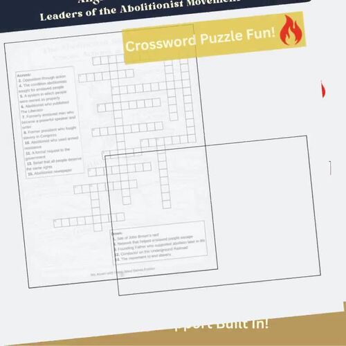 Abolitionist Leaders Activities | Reformers Who Changed America | HSS 8.9.1