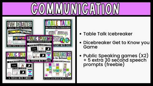 AVID Team Building Activities - Digital and Printable - Mega Bundle