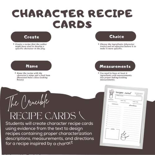 The Crucible Character Analysis Recipe Cards w/editable Google Slides ...