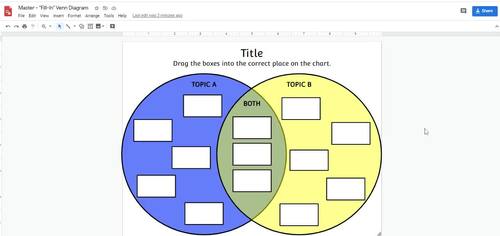 Digital Venn Diagrams - for Google Drawings by Got Science Education