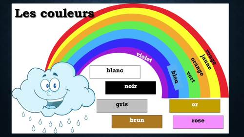French Video Lesson "The Basics" Week 2 For Primary & Junior Grades
