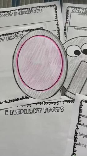 All About Elephants Non Fiction Animal Research Report | TPT