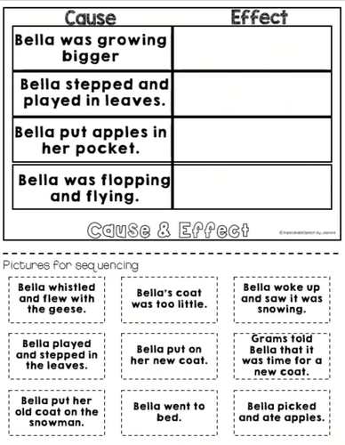 Bella’s Fall Coat Book Companion – Literacy Activities for Elementary ...