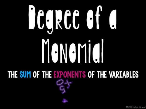 Algebra 2 | Polynomials: Identify, Classify, Add, Subtract, Evaluate Lesson