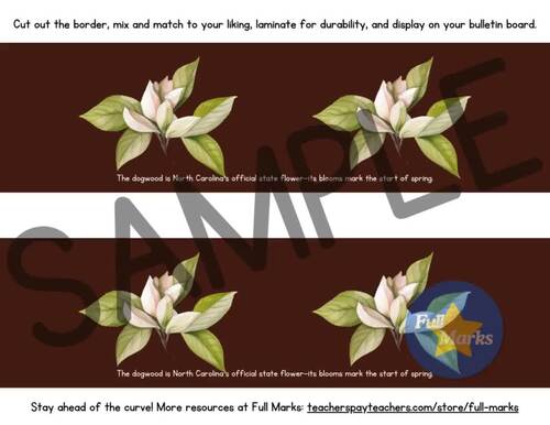 North Carolina Themed Printable Borders, Boho State Symbols Classroom ...