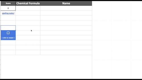 Chemistry Meme Reveal: Chemical Formula → Ionic Compound Name by Play