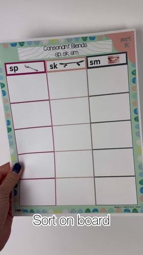 Consonant Blends sp, sk, sm Word Work Activity Sort by Literacy ...