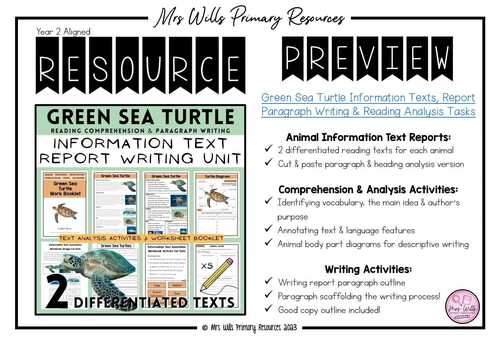 Green Sea Turtle Information Texts, Report Paragraph Writing & Reading ...