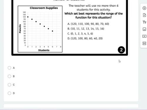 9-10th Grade Algebra Linear Functions Graphs Expressions Equations Task ...