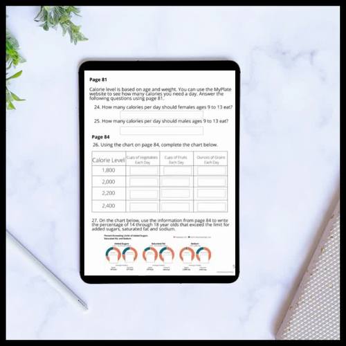 Food and Nutrition Activity for Middle School - Dietary Guidelines Webquest