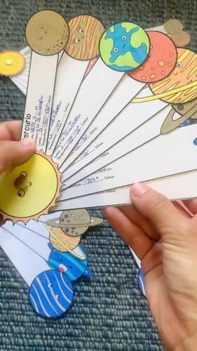 Spanish Solar System Planets Craft | Los Planetas del Sistema Solar ...