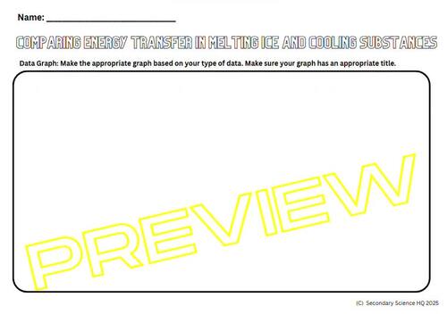 Thermal Energy Transfer Lab: Melting Ice & Cooling Materials Lab Report ...