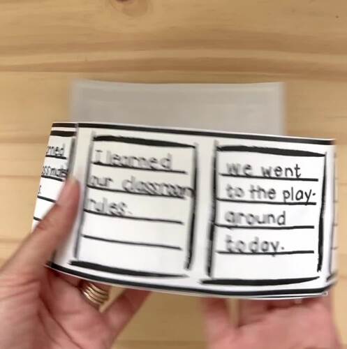 Confidence Building Craft/ Back to School Welcome Hats/Growth Mindset ...