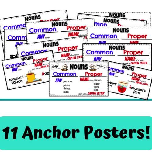 Common and PROPER Noun ANCHOR Chart Posters Digital Print Interactive ...