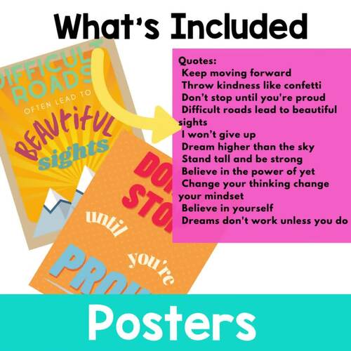Encouragement Words to Students Inspirational Posters | TPT