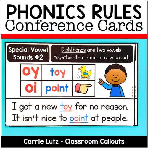 Phonics Rules Posters & Cards K-2 Phonics Anchor Charts Word Study Cards