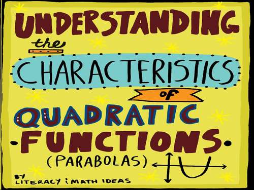 Algebra: Understanding the Characteristics of Quadratic Functions