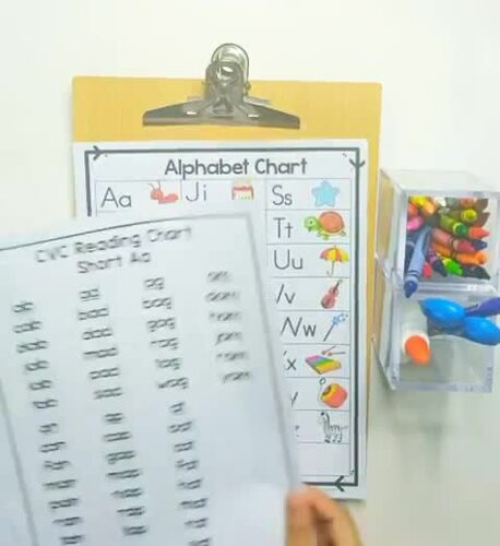 Phonics Chart by The Joy in Teaching | TPT
