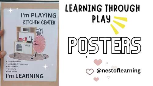 Play Center Posters Learning Through Play Preschool PREK Play Corner BUNDLE