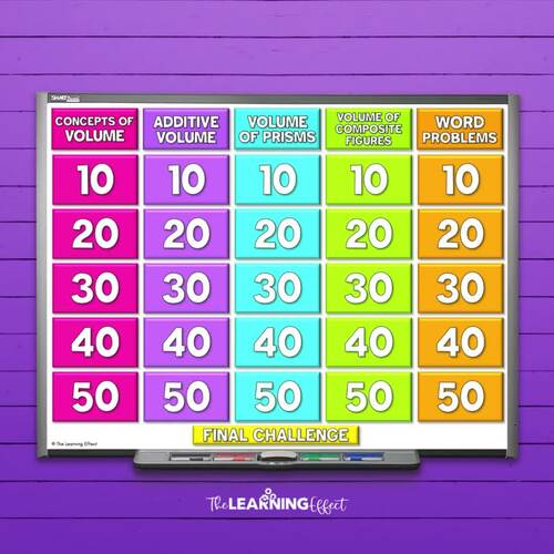 Volume Game Show | 5th Grade Math Review Test Prep Activity | TPT