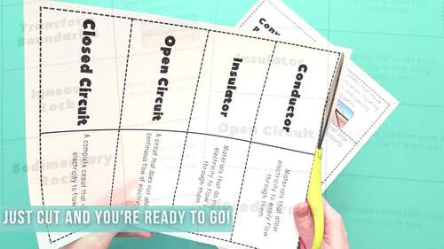 5th Grade Science SOL Practice Flashcards {PDF & Digital Included}
