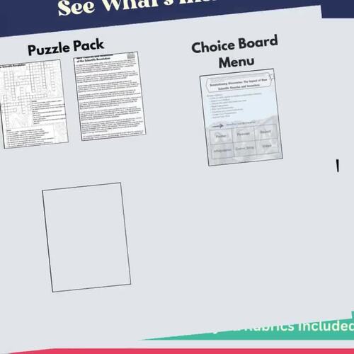 The Impact of New Scientific Theories & Inventions Bundle — HSS 7.10.2