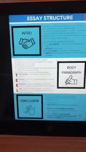 Essay Writing Template | Secondary English | Scaffolded Paragraph Writing