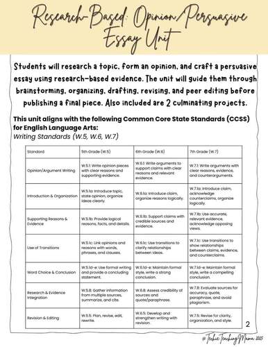 Research-Based Opinion/Persuasive Writing Unit (5th-7th Grade ...