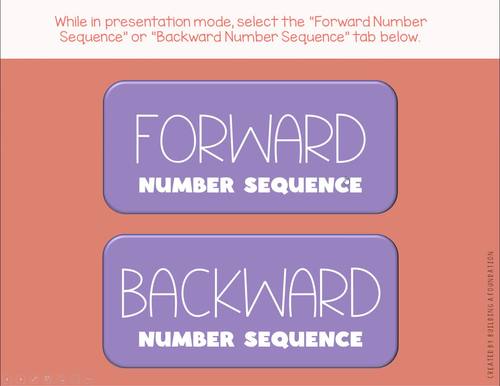 Number Sequence: Forward & Backward Counting Visual by Building a ...