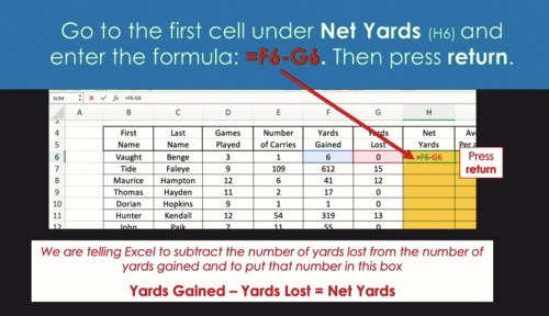 Microsoft Excel Lesson on Formulas - Distance Learning by Miss B's Shop