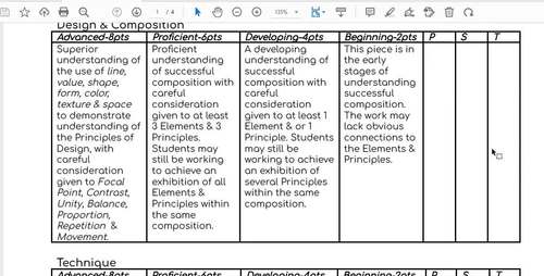 High School Art Rubric and Reflection by Brushes and Pixels | TPT